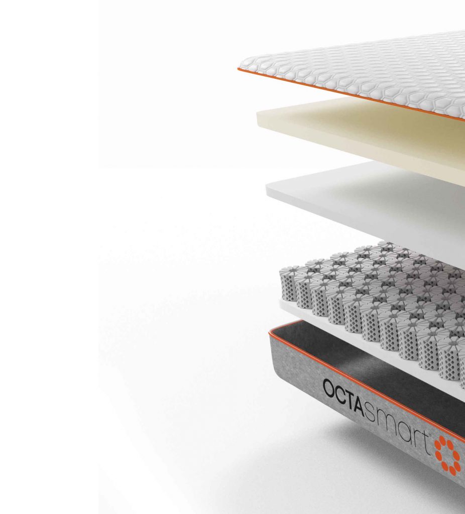 OCTAsmart Plus Mattress - for the ultimate in first class comfort